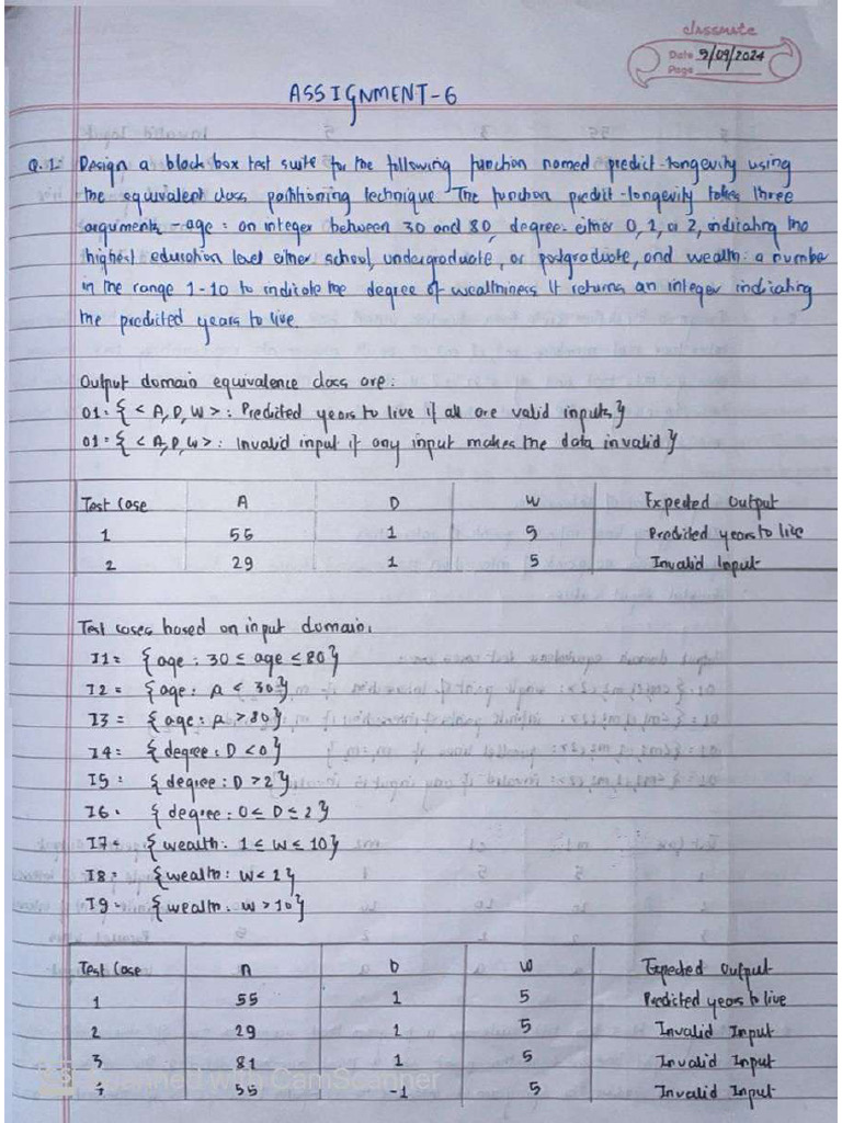 Puskar Assignment6 | PDF