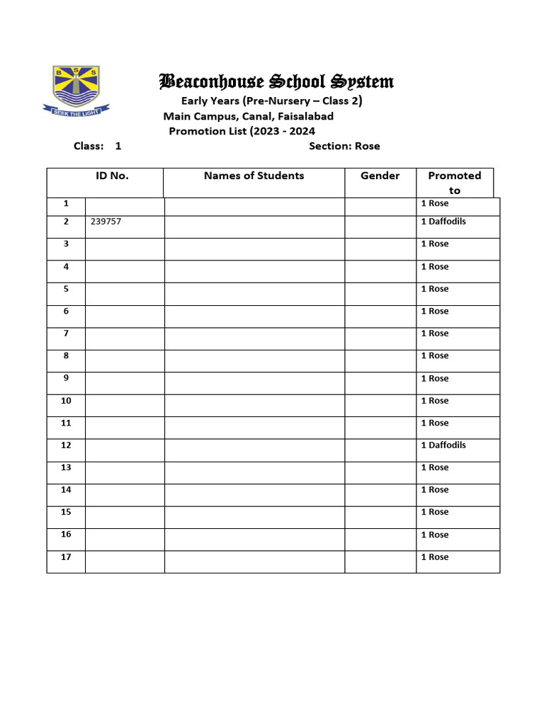 Class 1 ROSE Promotion List Session 2023-24 | PDF