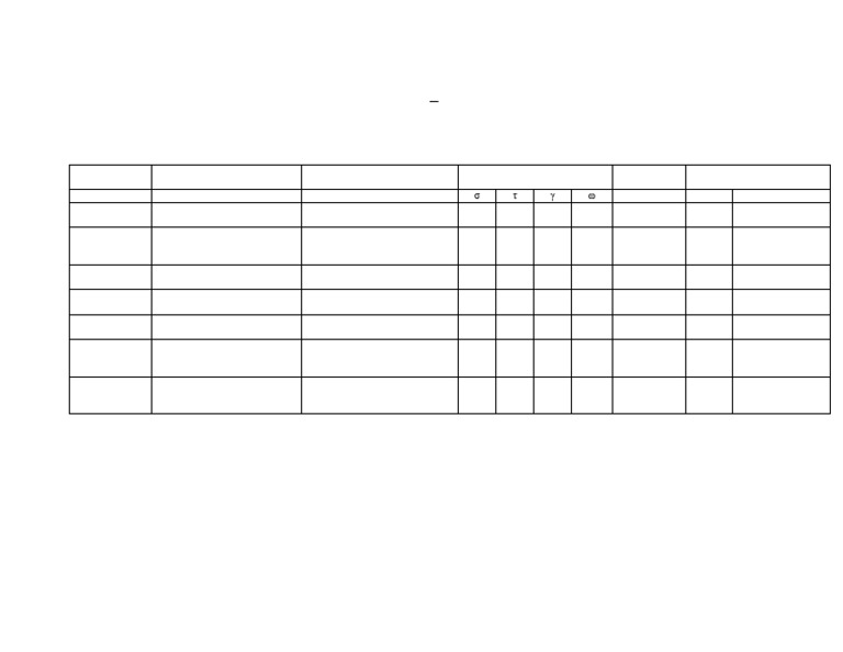 (Template) TABLA-3-1 | PDF