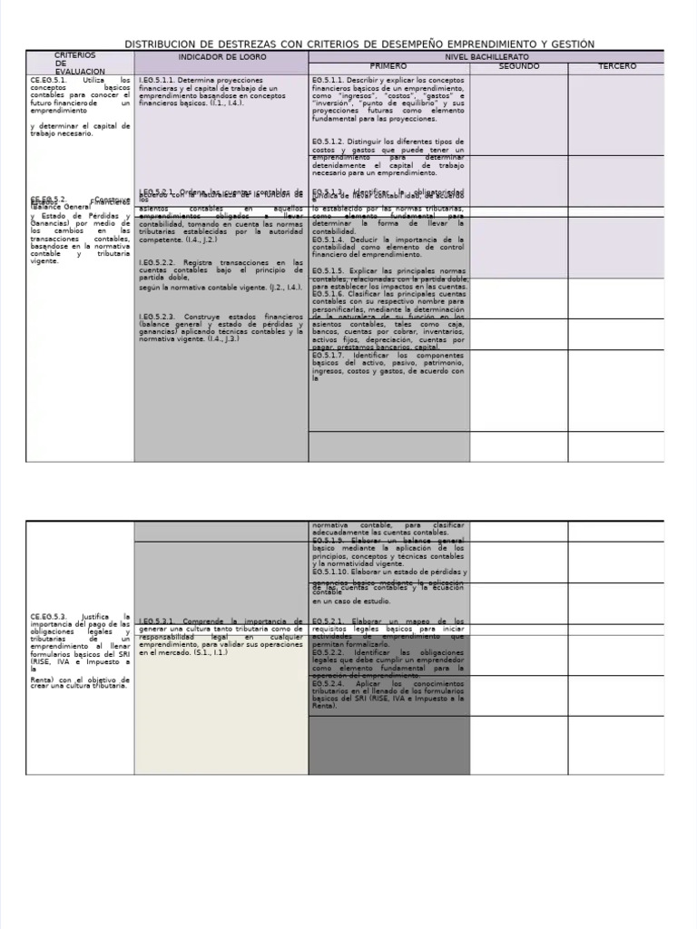 Desagregacion Ejemplo | PDF | Contabilidad | Iniciativa empresarial