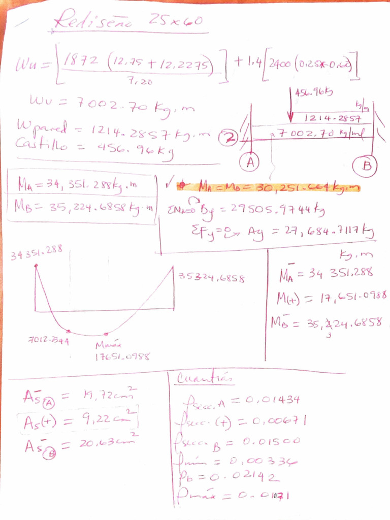 Ejercicio 2 Parcial Concreto | PDF