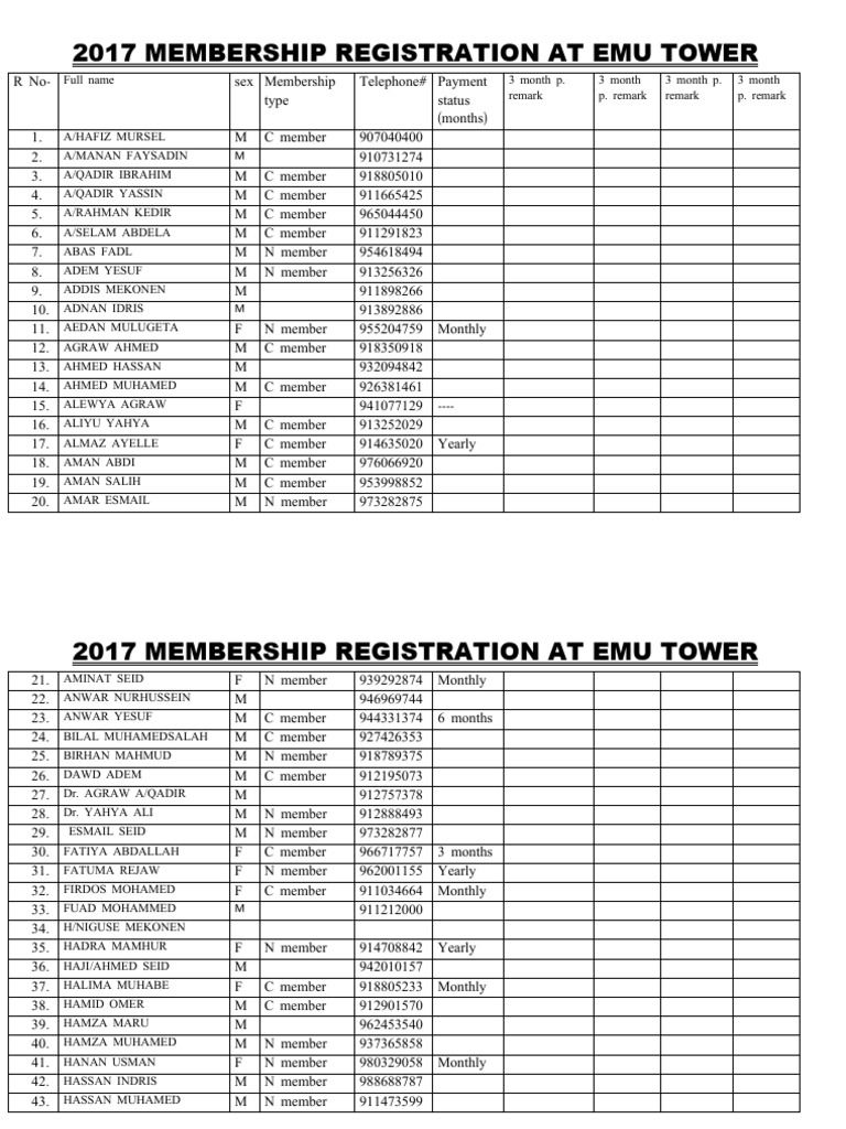 2017 EMU Tower Membership List | PDF | Sports & Recreation
