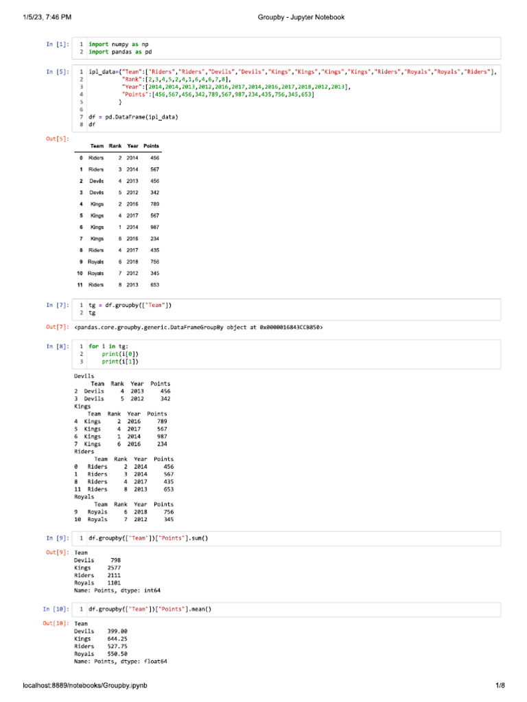 Day 8 Pandas Groupby | PDF