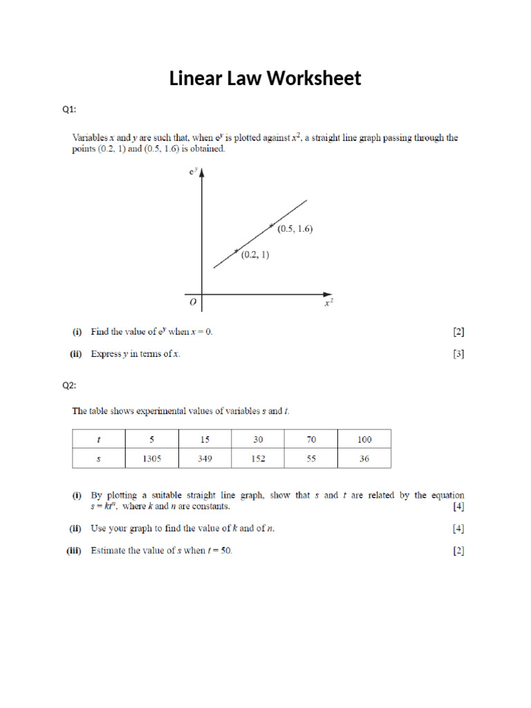 Linear Law Worksheet | PDF