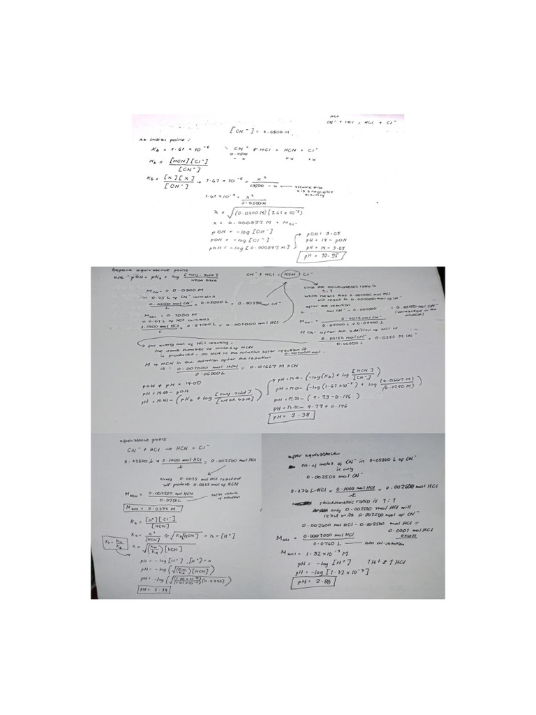 Dipantar CHM028 Exercise3 | PDF