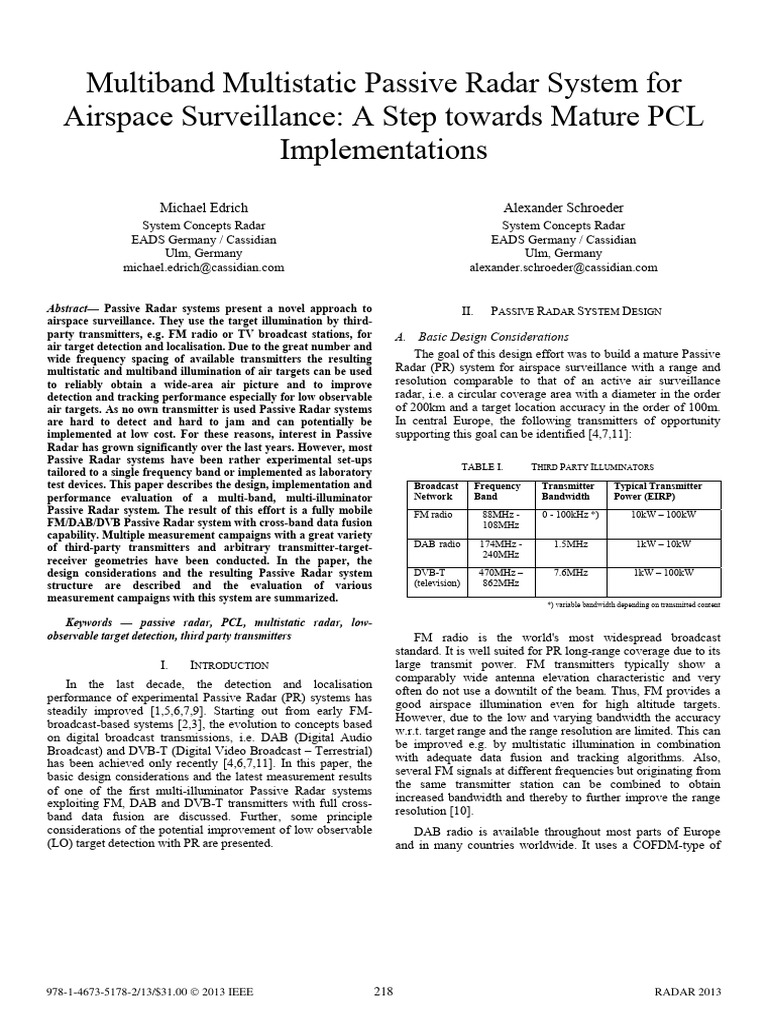 Multiband Multistatic Passive Radar System For Airspace Surveillance ...