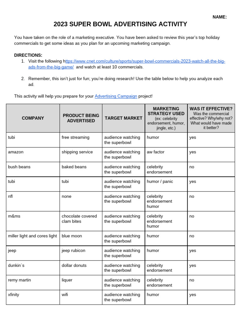 2023 Super Bowl Commercials Activity | PDF