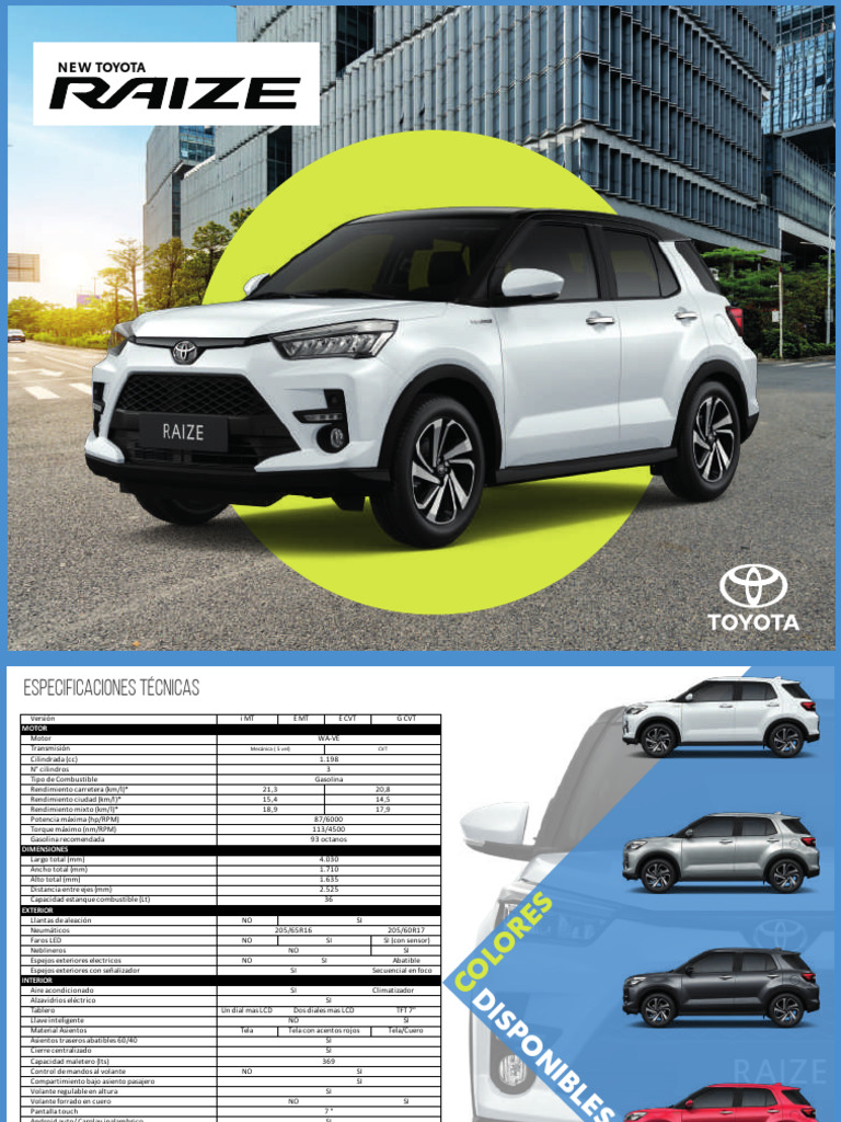 Toyota Raize Ficha Tecnica | PDF