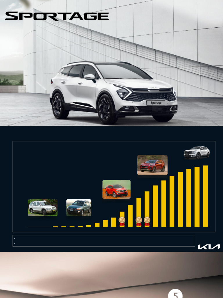 Catalogo - Sportage Nq5 | PDF