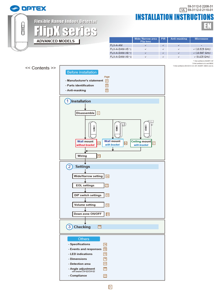OPTEX FLX A AM - DAM Manual - EN - Web | PDF
