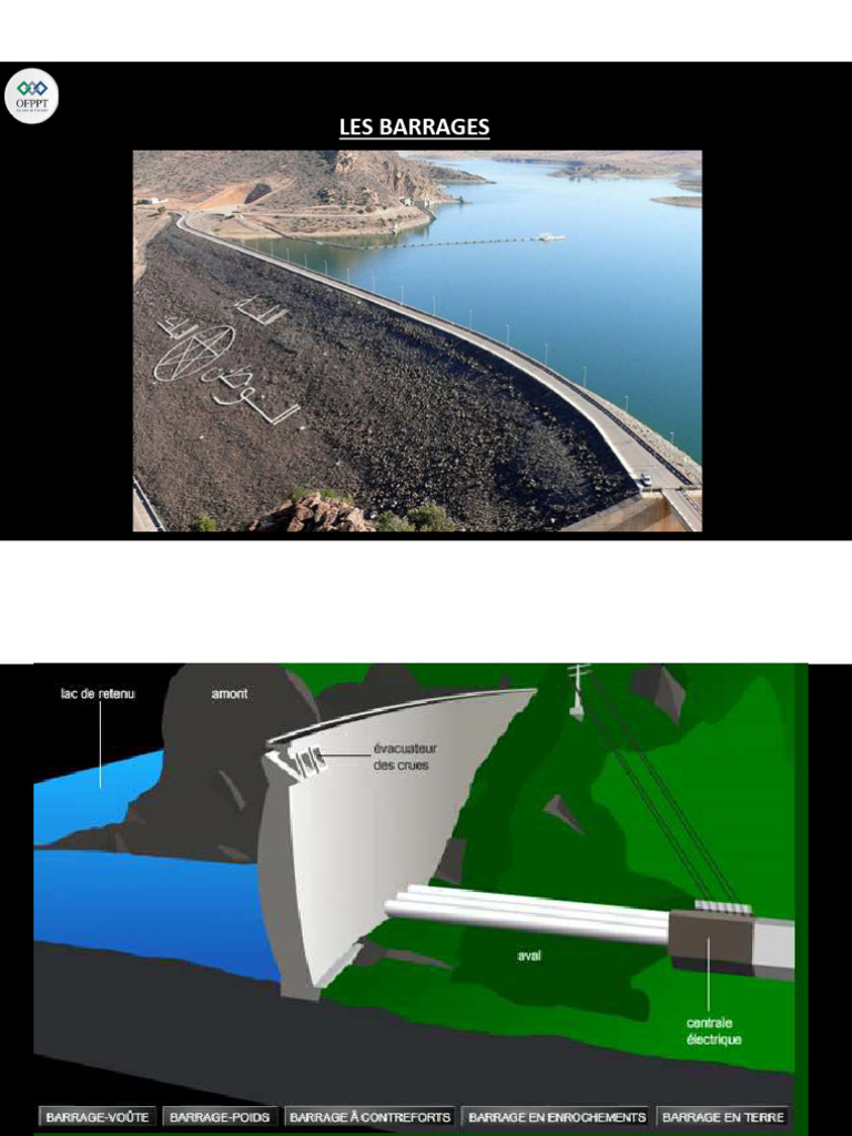 18-LES BARRAGES | PDF