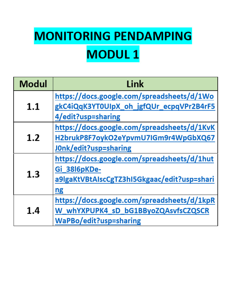 MONITORING PENDAMPING MODUL 1-1 | PDF