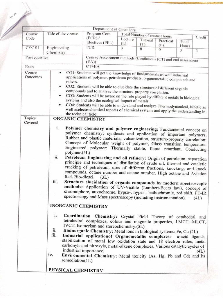 Chemistry Syllabus | PDF