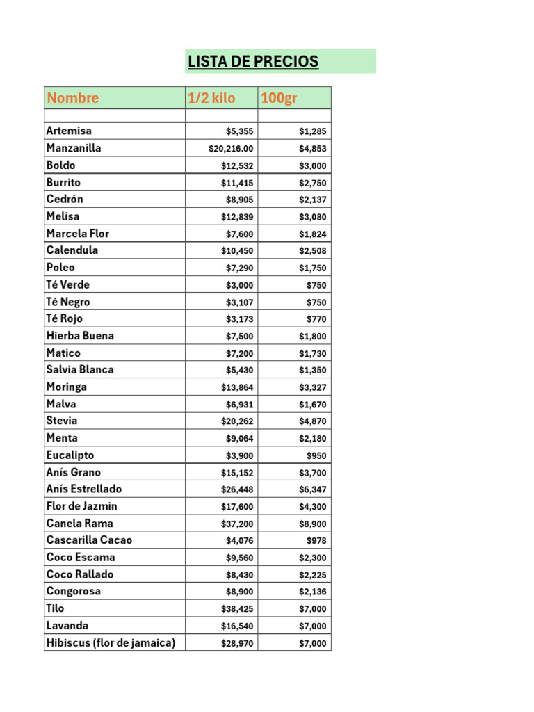 Lista de Precios Tierra India | PDF