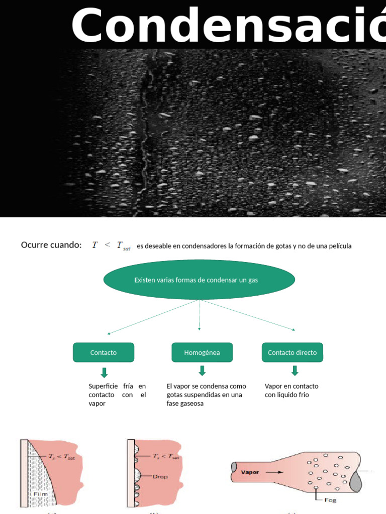 Condensación | PDF