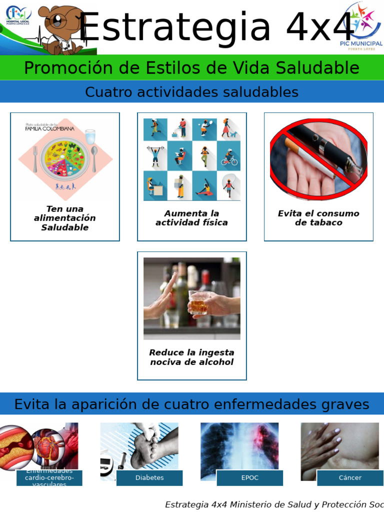Poster 4x4 | PDF