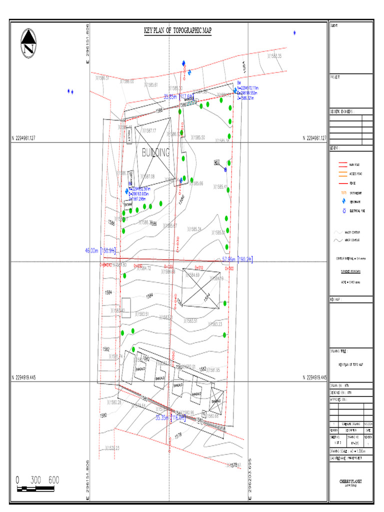 PH Aye Project | PDF
