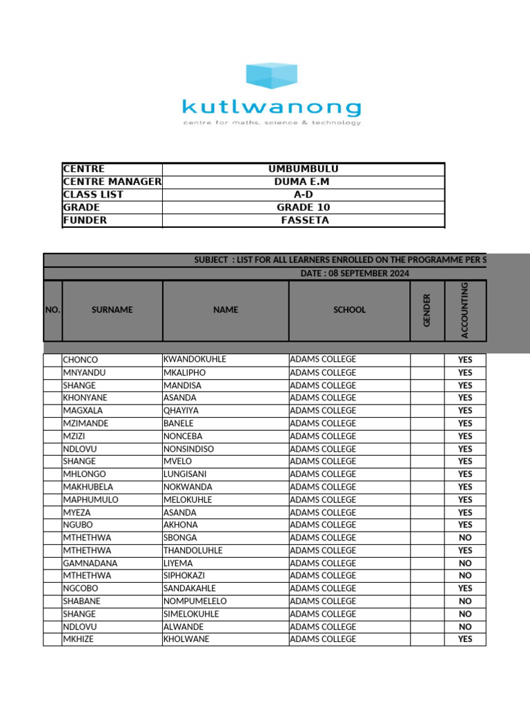 Umbumbulu Kutlwanong List Grade 10 - 2024 All Schools - 044955 | PDF