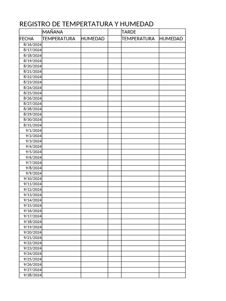 Registro de Temperatura y Humedad | PDF