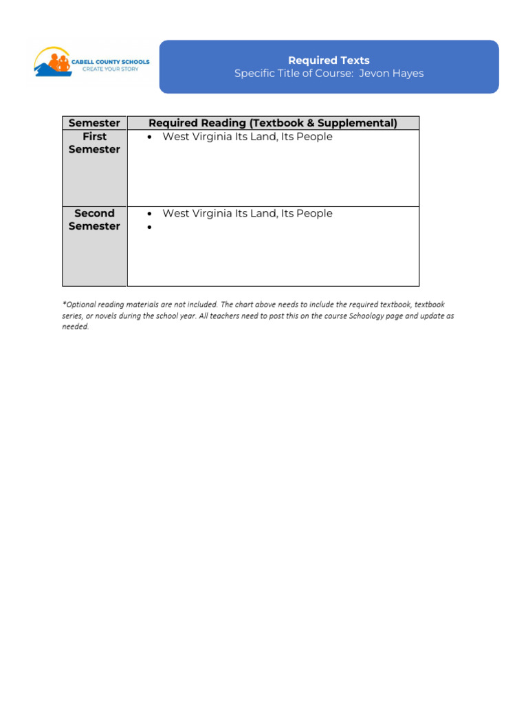 Required Reading For Hayes | PDF