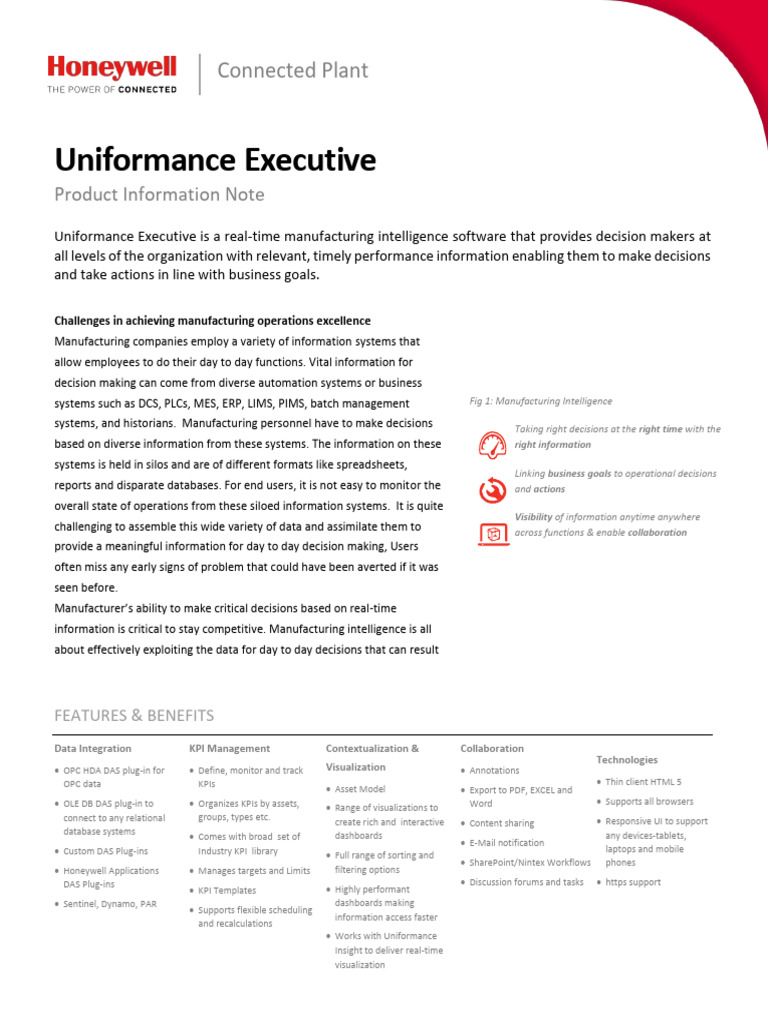 Uniformance Executive PIN | PDF