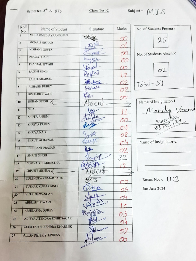 MIS 8th A ct2 Marks | PDF