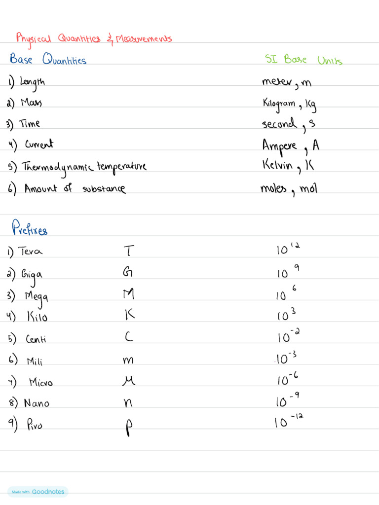 Formula Sheet As | PDF