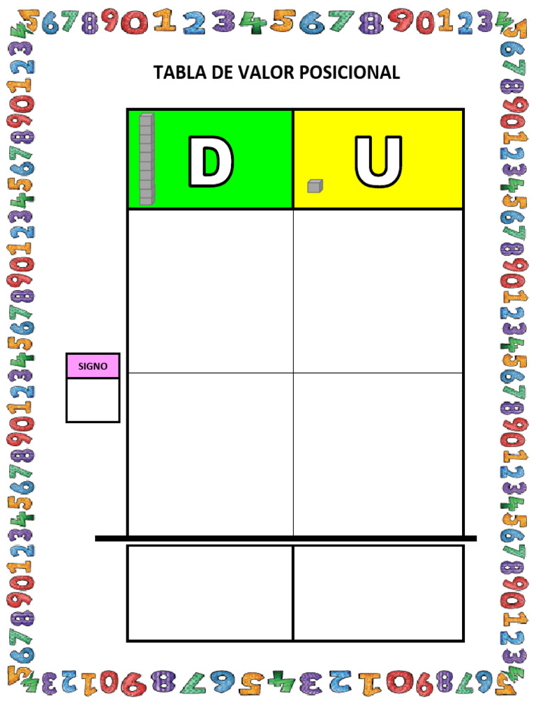 Tablero Valor Posicional | PDF