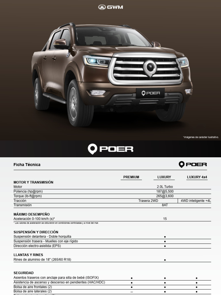GWM POER Pasajeros 2025 | PDF