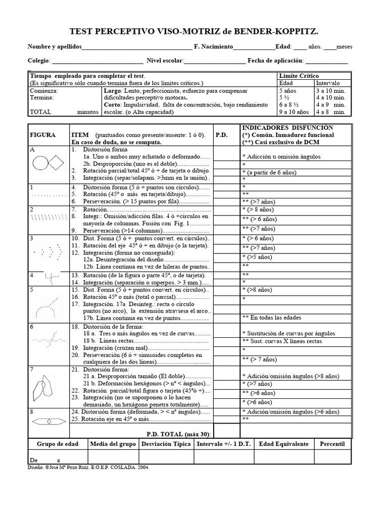 Protocolo Bender | PDF