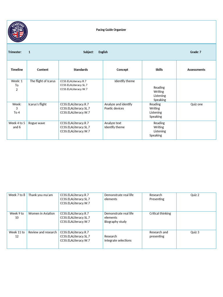 Tri. 1 Pacing Guide Grade 7 | PDF