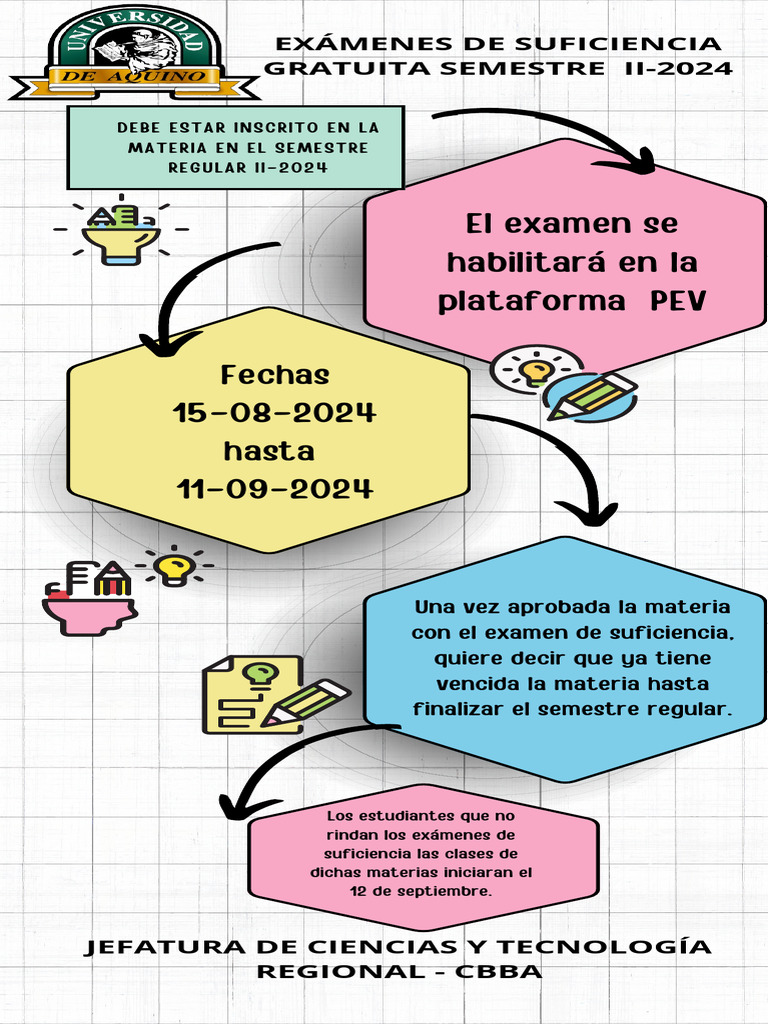 Comunicado Fcty 2-2024 | PDF
