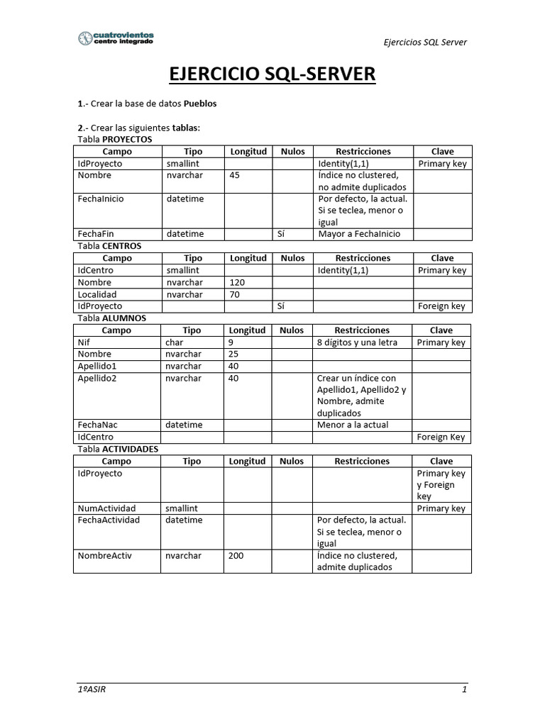 Ejercicio SQL-Server Pueblos | PDF