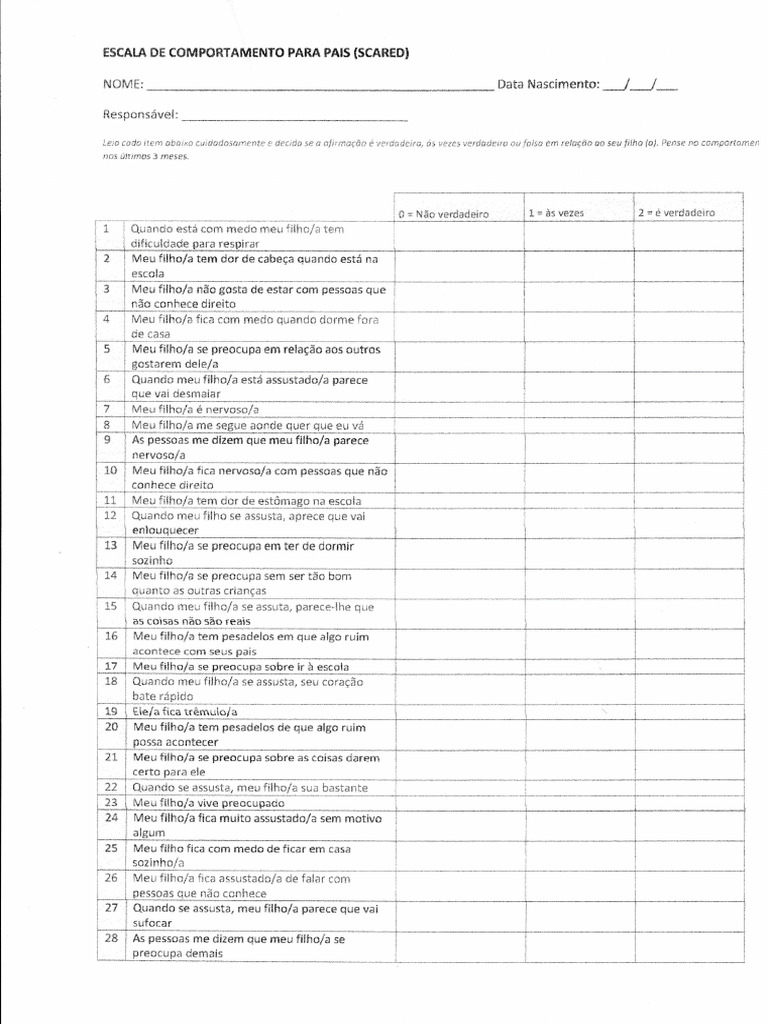SCARED - para Pais | PDF