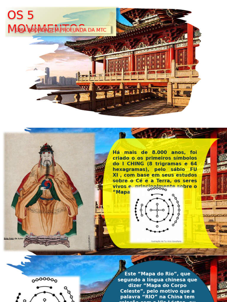 Os Cinco Elementos e A Historia Na MTC | PDF