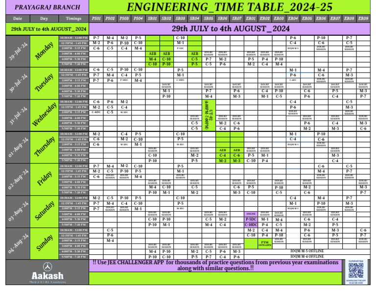Engineering TIME (29 To 04th AUG) 2024 | PDF
