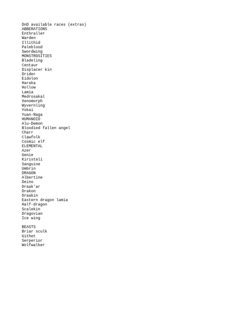 DnD Available Races (Extras) | PDF