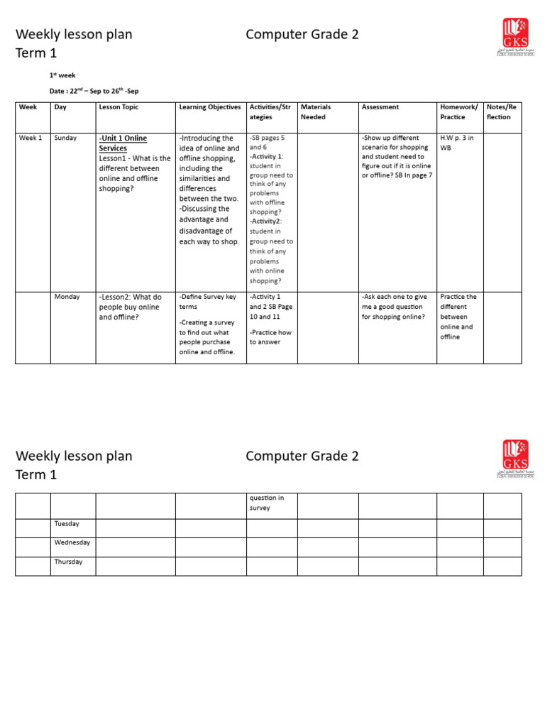 Computer Grade 2 Weekly Lesson Plan Term 1 Form 2025 | PDF