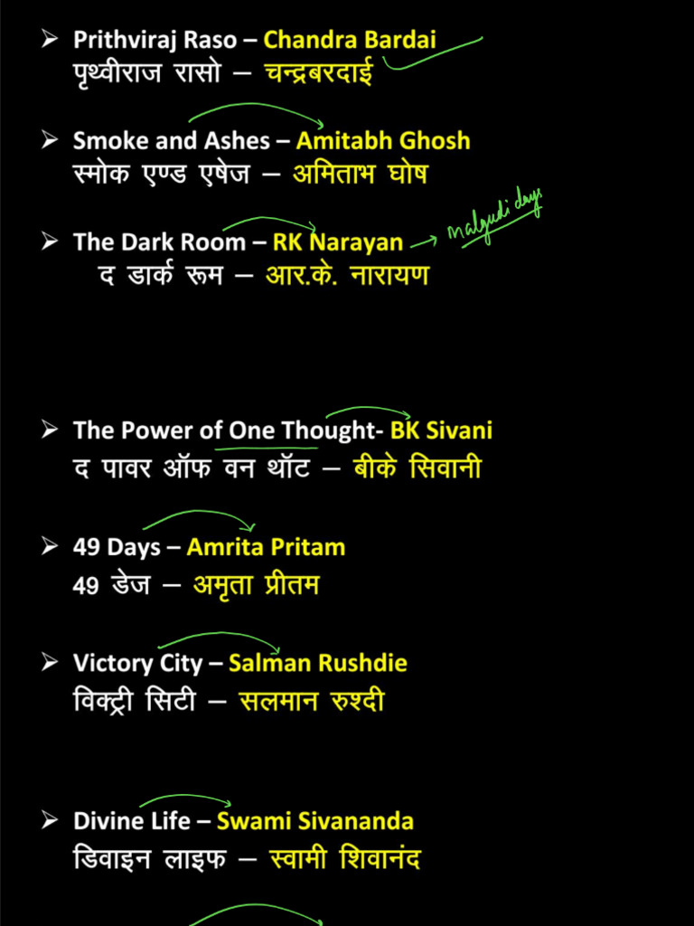 Books And Authors Pdf