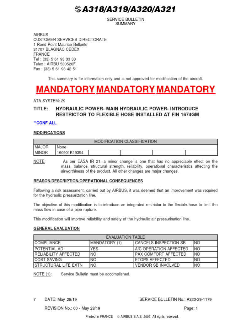 Mandatory Mandatory Mandatory | PDF