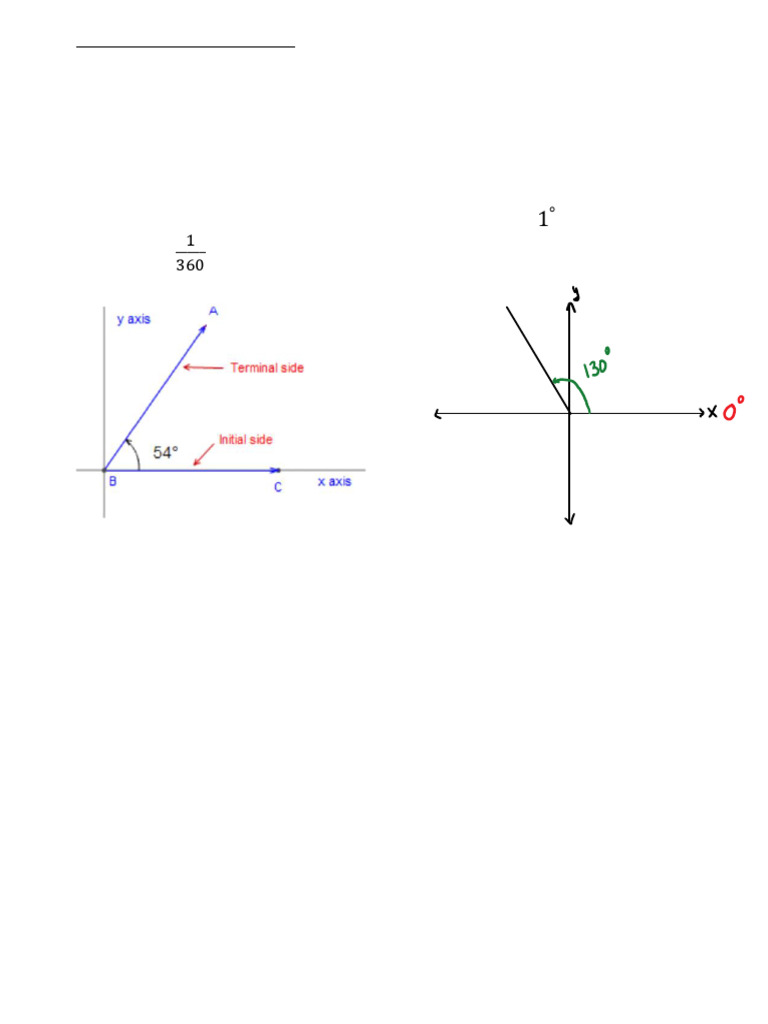6.2 - Angles of Measure - Blank Notes | PDF | Angle | Circle