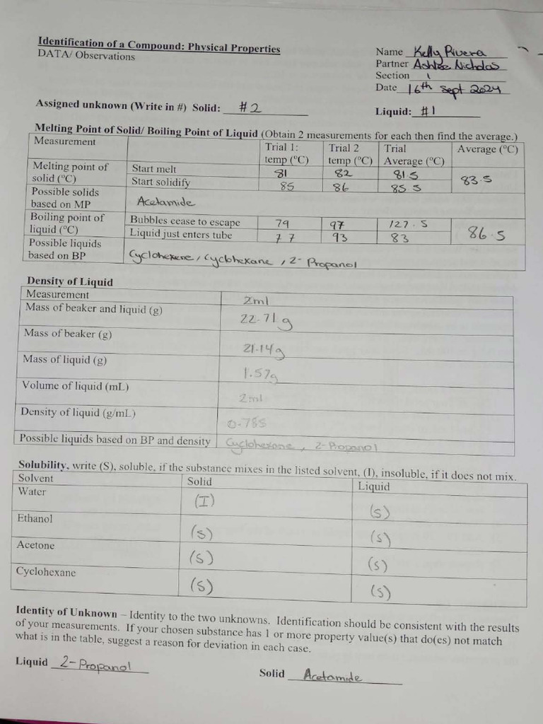 Kelly Rivera Identifying Compunds Lab | PDF