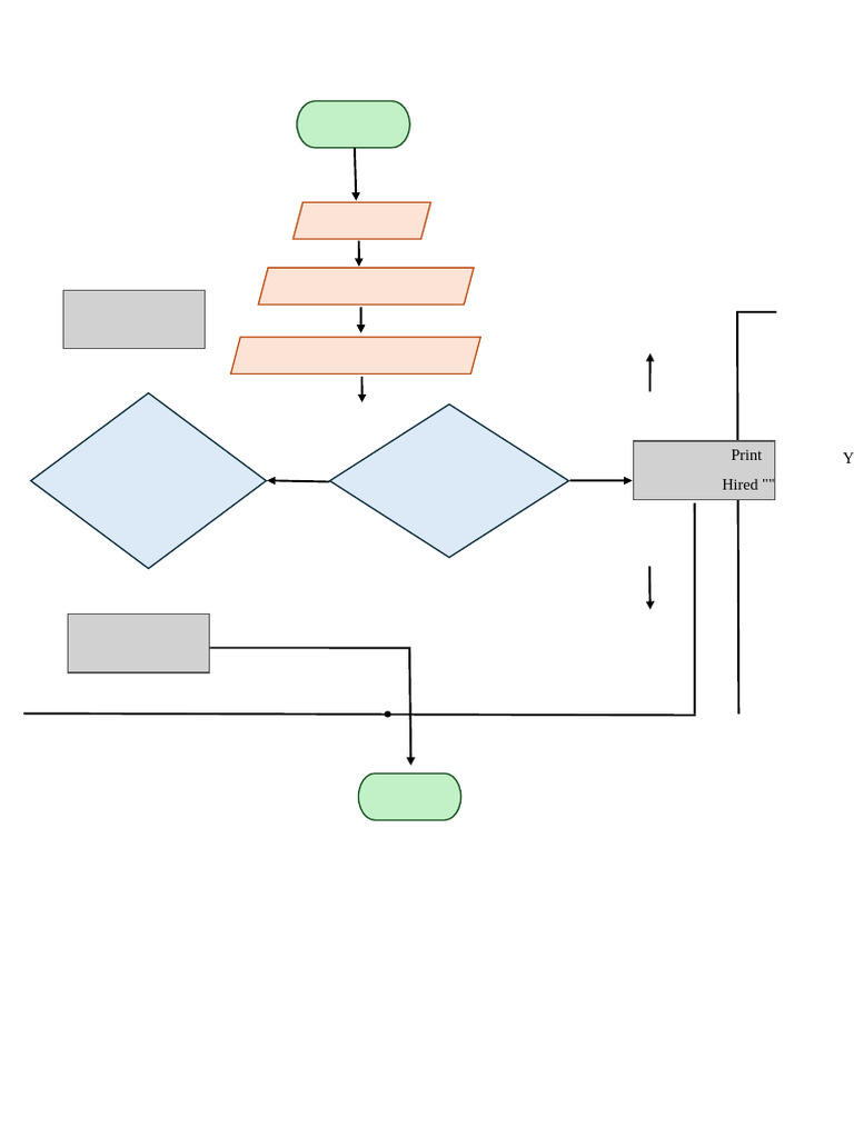 Assignment Drawing | PDF