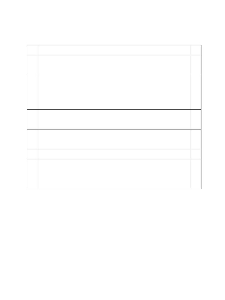 Class Xi - CS - Ut1 - May 2024 QP | PDF
