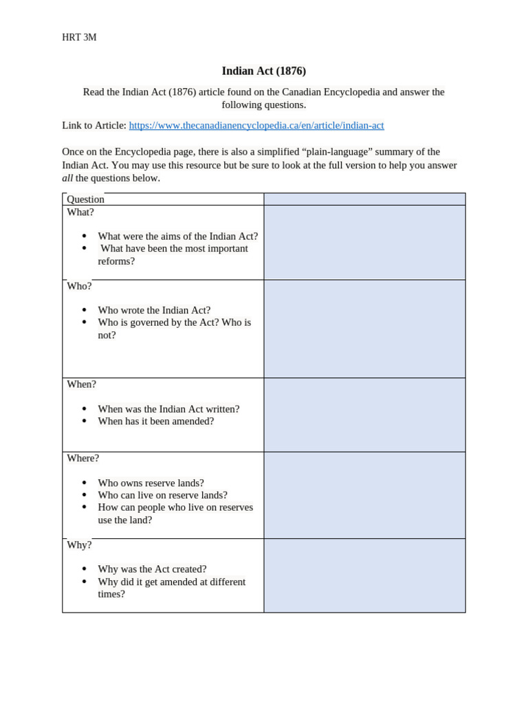 Indian Act Worksheet | PDF