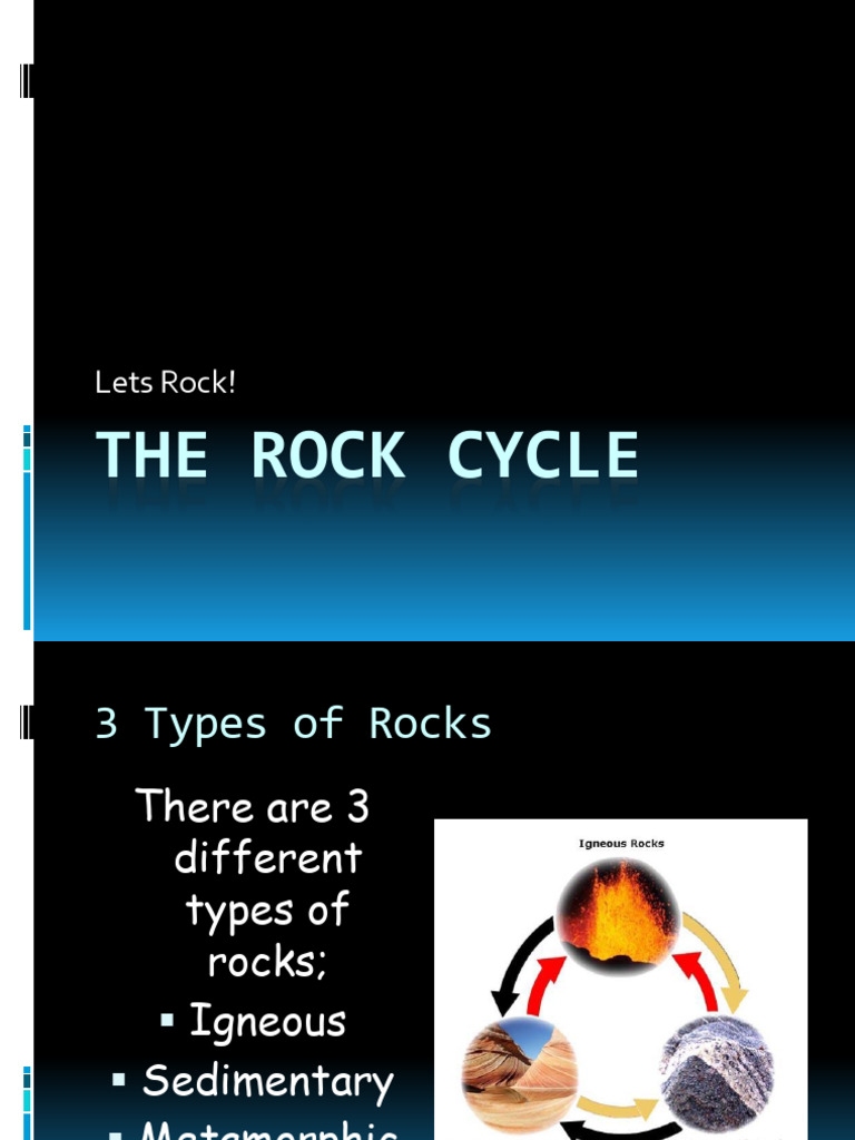 Rock Cycle Powerpoint | PDF