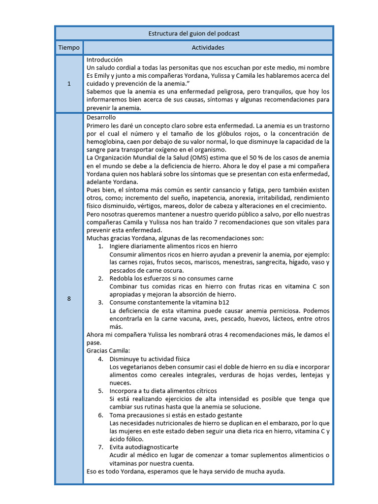 Estructura Del Guion Del Podcast | PDF
