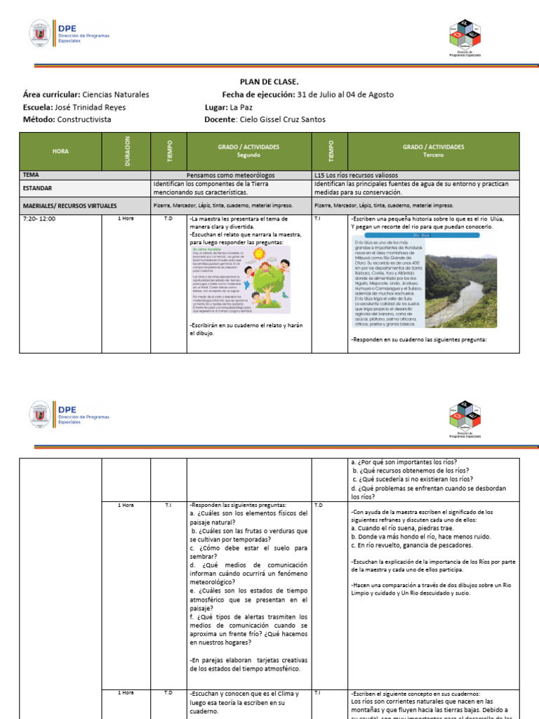 Plan de Clase Ciencias Naturales - Cielocruz - 4S | PDF