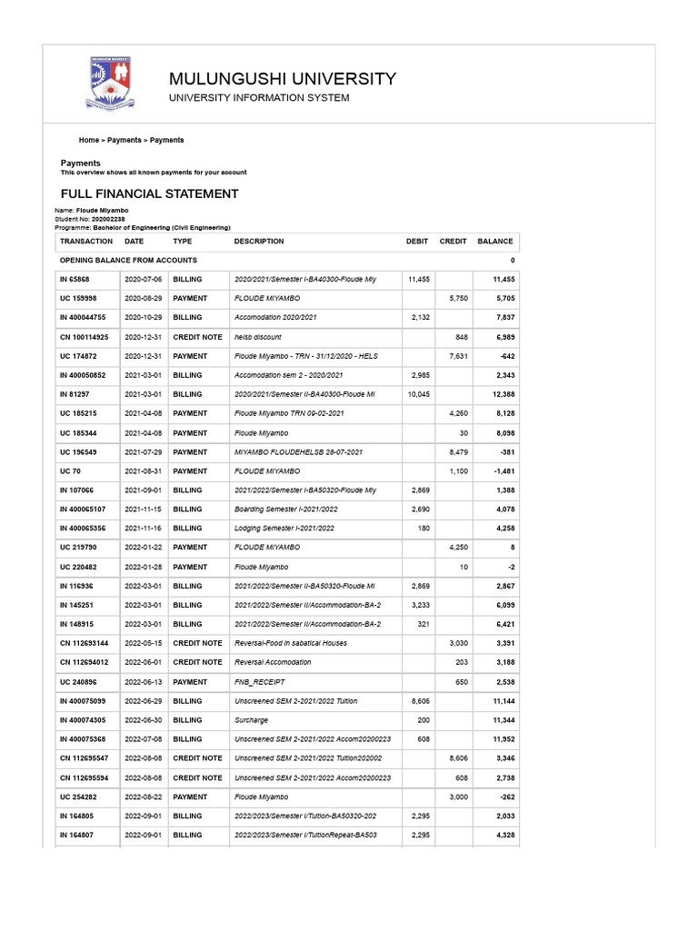 EduRole Student Information System | PDF
