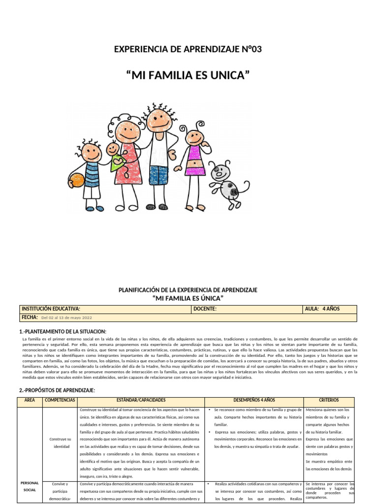 Aprendizaje sobre la Familia Única | PDF | Comunicación no verbal ...